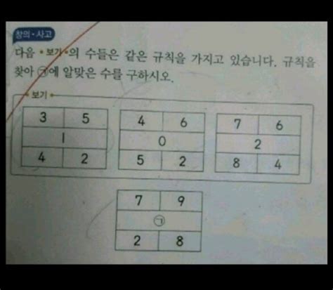 알맞은 수를 구하시오 오픈이슈갤러리 인벤