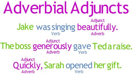 What Is Adjunct And Examples 6 Most Correct Answers