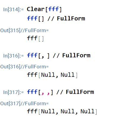 Pattern Matching BlankNullSequence When Input Variable Is Null Mathematica Stack Exchange