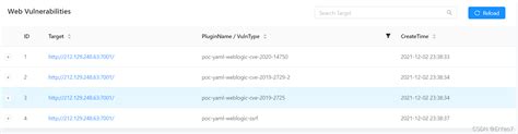Vulhub漏洞—weblogic Rcecve 2020 14750 Csdn博客