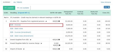 An Overview Of Gstr 2b Zoho Books