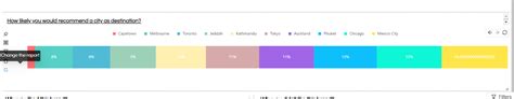 Open Source Bi Helical Insight 522 Release Walkthrough Helical Insight