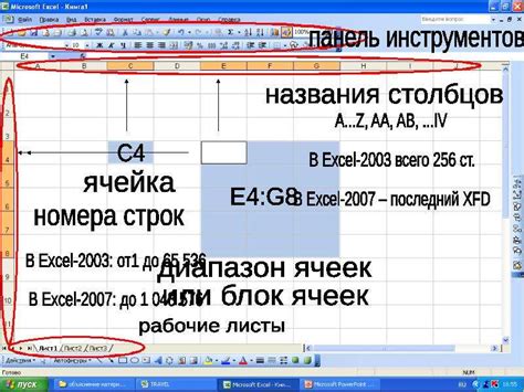 Скачать презентацию для класса Таблицы в Excel бесплатно