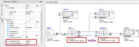 Modulation Symbol Demapper Demap Interconnect Element Lumerical