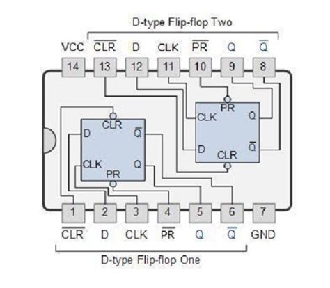 7474 Pinout 74ls193 Datasheet Pdf