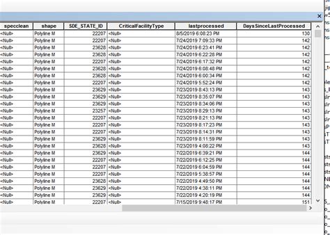 Survey123 Url Parameterspopulate Attributes Fro Esri Community