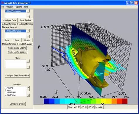你会用吗？linux五大数据可视化工具weixin34402090的博客 Csdn博客