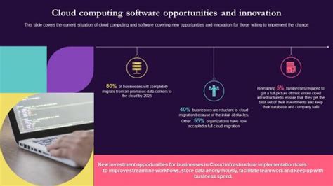 Software Environment Slide Team