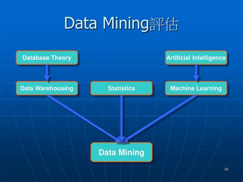 ppt data mining microsoft sql server 2005 powerpoint presentation free download id 4793176