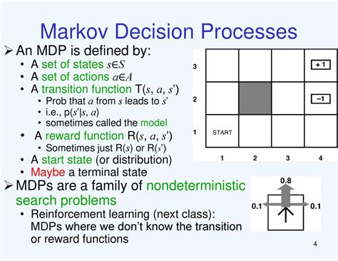 markov decision processes ppt download