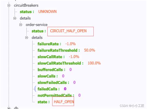 spring boot 利用resilience4j circuitbreaker实现断路器模式 防止级联故障 腾讯云开发者社区 腾讯云