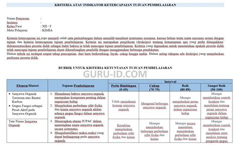 Kktp Kimia Kelas Xii Semester 1 Dan 2