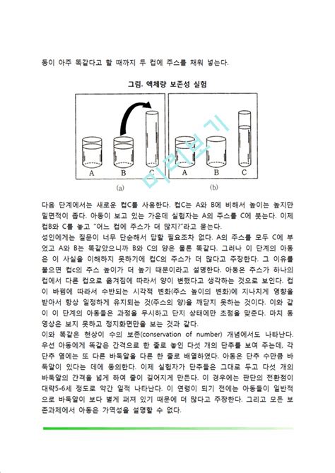 피아제와 비고츠키이론의 비교 Piaget의 인지발달이론과 Vygotsky의 사회문화적 이론의 비교와 평가 및 교육적 시사점 사범교육레포트