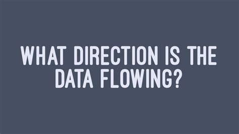 Unidirectional Data Flow In Swift Ppt