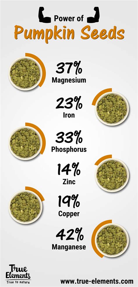 Power Of Pumpkin Seeds Healthy Food Facts Pumpkin Seeds Benefits