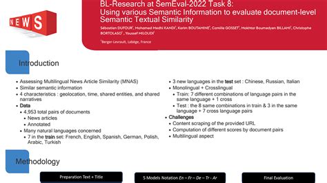 Underline BL Research At SemEval Task Using Various Semantic Information To Evaluate