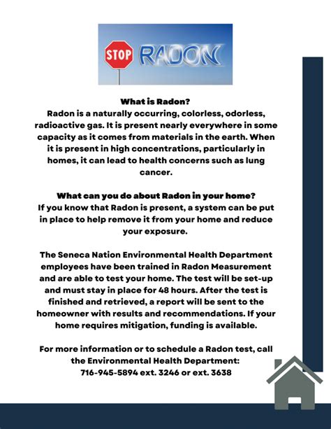 Radon Testing Sni
