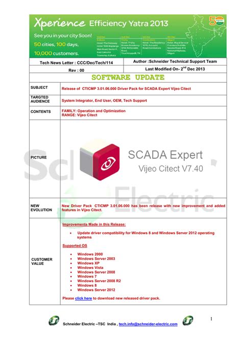Citect Scada Download Suppassa