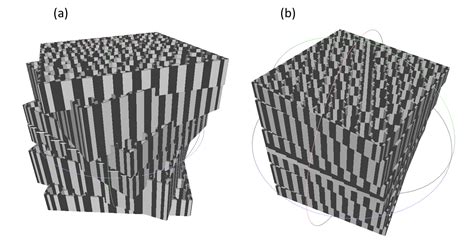 [review] Ringspy A Python Package For Voronoi Mesh Generation Of Cellular Solids With Radial