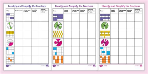 Identify And Simplify The Fractions Activity Sheet Twinkl