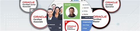 Access An Oracle Learning Subscription
