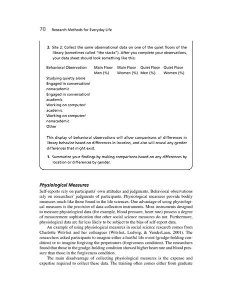 Research Methods For Everyday Life Blending Qualitative And Quantitative Approaches Research