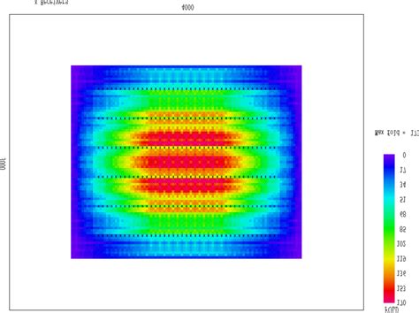 Depth Specific Conversion Point DSCP P S Fold For V P V S Download Scientific