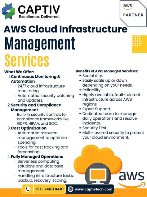 Captiv On Linkedin Aws Awscloud Managedservices Cloudsolutions Techinnovation…