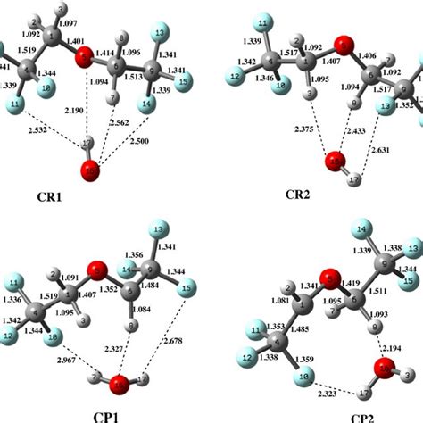 Optimized Structures Of Reactants Product And Transition States At The Download Scientific