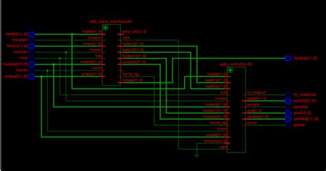 Github Hashmi Vardhan Ahb To Apb Bridge The Ahb To Apb Bridge Is An