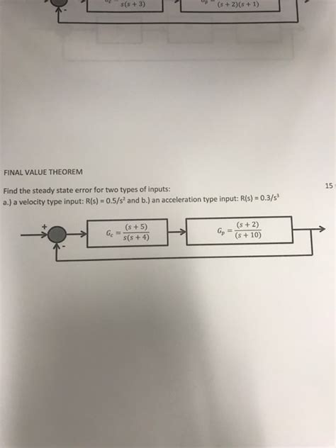Solved Ss 3 Final Value Theorem Find The Steady State