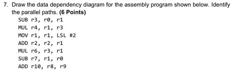 Solved 7 Draw The Data Dependency Diagram For The Assembly Chegg Com