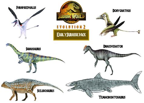 Jwe2 Early Jurassic Pack By Mrdimensionincognito On Deviantart
