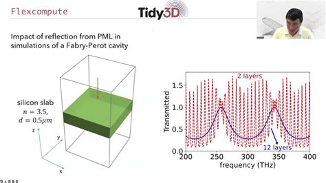 Fdtd Tutorial 6 Introduction To Perfectly Matched Layer Pml Youtube