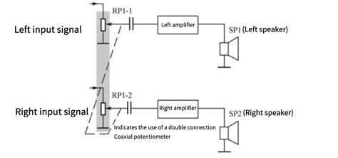 Analysis Of Potentiometer Application Circuits Quarktwin Electronic Parts