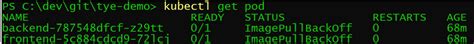 Imagepullbackoff In Azure Kubernetes Cluster
