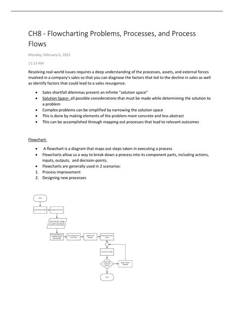 Flowcharting Problems Processes And Process Flows Data 2100 Stuvia Us