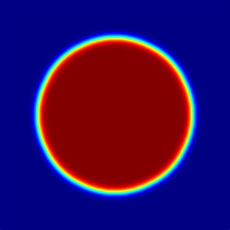 5 Leading Principles In Diffractive Optical Elements