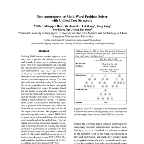 Non Autoregressive Math Word Problem Solver With Unified Tree Structure