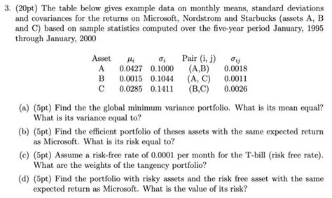 Solved 20pt The Table Below Gives Example Data On Monthly