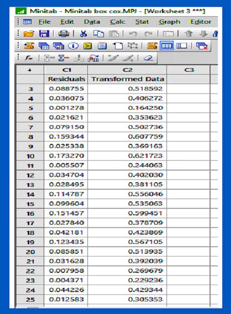 Provide Solutions For Linear Programming Problems By Bdcssolutions