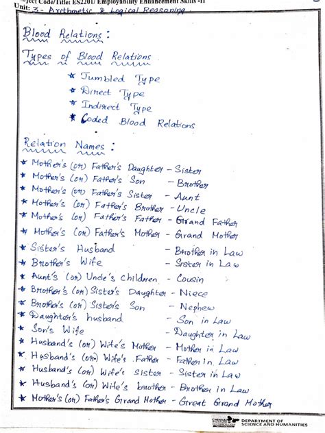 Unit 3 Arithmetic And Logical Reasoning Pdf