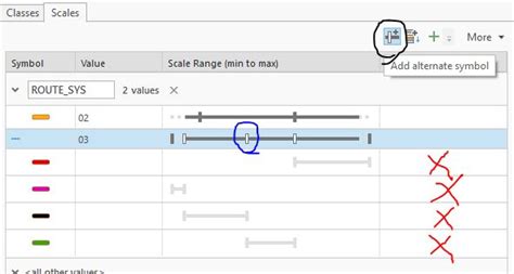 Make It Easier To Delete Alternate Symbols Esri Community