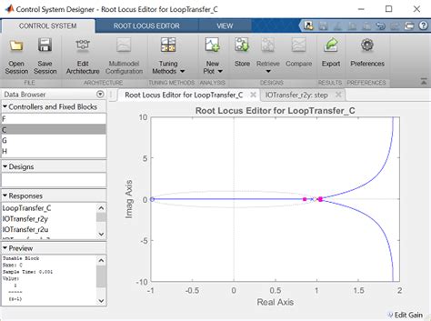 Control Tutorials For Matlab And Simulink Motor Position Digital