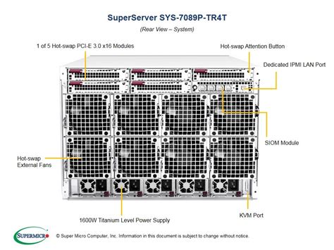 Supermicro Unveils New 8 Socket Server For Intel Xeon Scalable