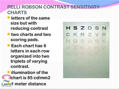 Pelli Robson Contrast Sensitivity Chart