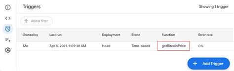 Google Apps Script Tutorial With Google Sheets Coupler Io Blog