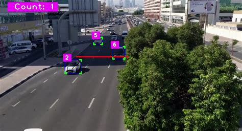 [video] Indrajeet Khatri On Linkedin Objectdetection Yolo