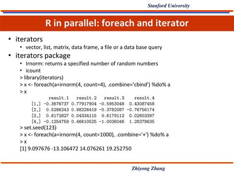 Harnessing The Power Of High Performance Computing For R Ppt Download