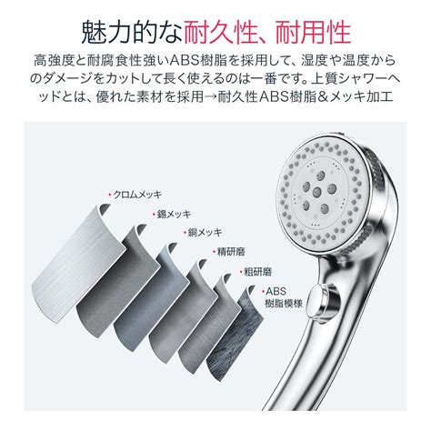 2024最新 シャワーヘッド 節水 ミスト 節水器付き 一時止水 ナノバブル 5階段モード マイクロバブル 増圧シャワーヘッド 超微細気泡